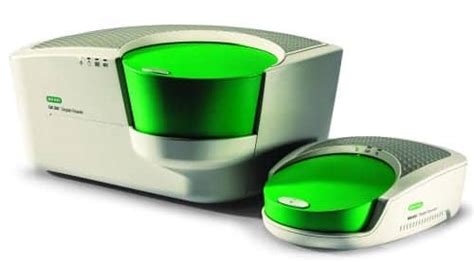 A Closer Look Stdhiv Testing Devices Clinical Lab Products