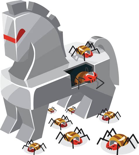 Virus Malware Troyanos Gusanos ¿cuál Es La Diferencia Entre Ellos