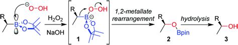 Stereospecific Functionalizations And Transformations Of Secondary And