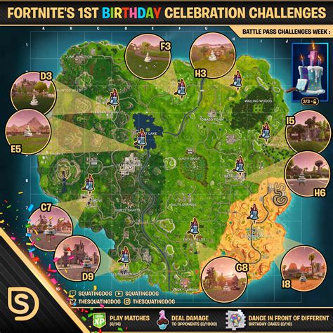 Fortnite Challenge Alle Locaties Van De Birthday Cakes