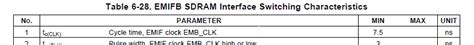 TMS C Xx EMIFB To SDRAM Interface Processors Forum Processors TI E E Support Forums