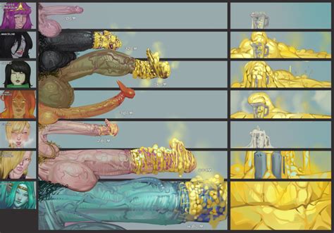 Rule 34 2d 6 Futas 7futas Adventure Time Balls Big Balls Big Penis Black Hair Black Skin