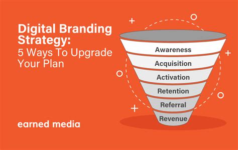 Digital Branding Strategy 5 Ways To Upgrade Your Plan Earned Media