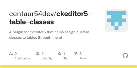 Github Centaur54devckeditor5 Table Classes A Plugin For Ckeditor5