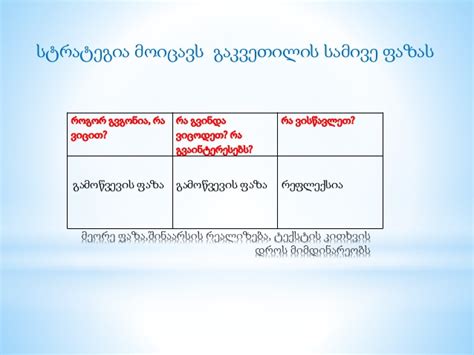 მზევინარ ჩუბინიძის ბლოგი March 2017