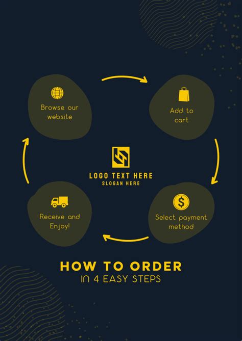 Flow Poster Instantly Create A Flow Poster