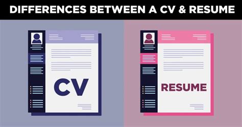 cvs versus resumes what s the difference career services unlv