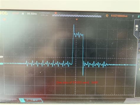 Spi Master The Spitransactiont Structure Problem Idfgh 1423