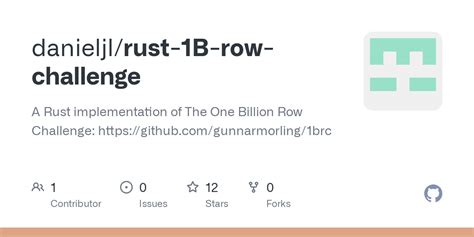 GitHub Danieljl Rust B Row Challenge A Rust Implementation Of The One Billion Row Challenge