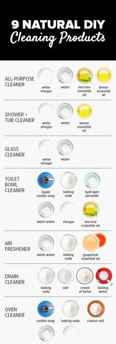 9 Natural Diy Cleaning Products Every Home Needs Recipe Homemade