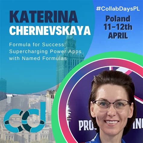 Collabdays Poland On Linkedin Communityrocks Collabdayspl