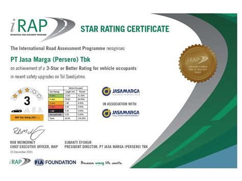 Certification Irap