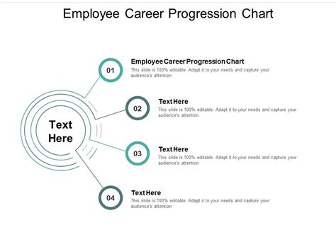 Employee Career Progression Chart Ppt Powerpoint Presentation Infographic Template Visual Aids