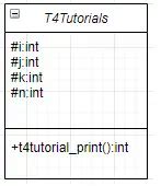 C Program Rhombus Star Pattern Class Objects T Tutorials