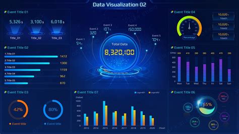 Data Visualization Ui Pack 2d Gui Unity Asset Store