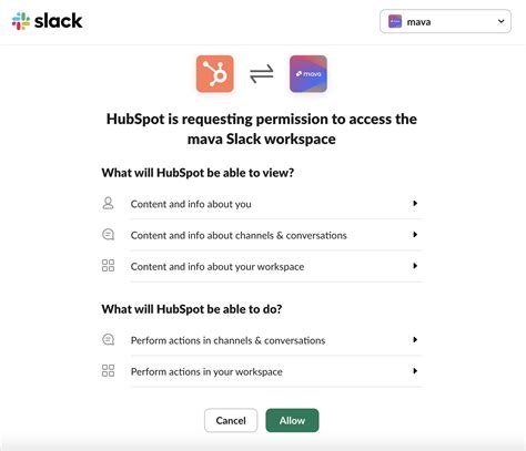 Everything You Need To Know About Slack Apps And Integrations Including