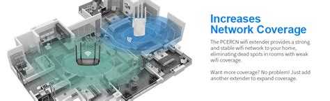 Amazon Com WiFi Extender Mbps WiFi Extenders Signal Booster For Home WiFi Repeater Dual