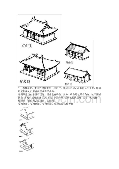 中国建筑史复习提纲 历史文化 土木在线