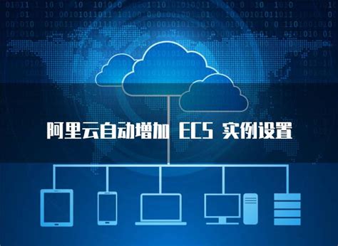 阿里云自动增加 ECS 实例设置