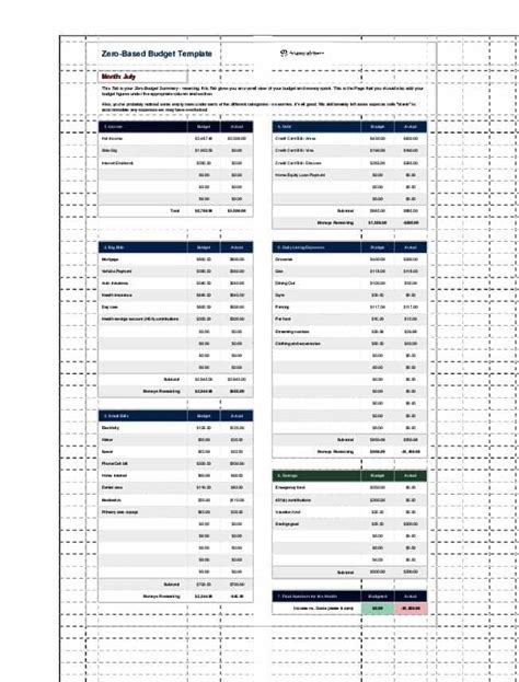 Free Printable Zero Based Budget Templates [pdf Excel Word]