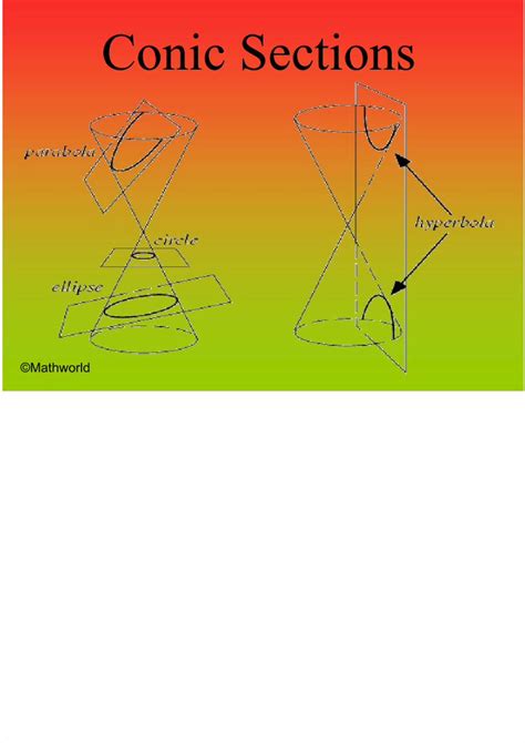 pdf parabola of analytic geometry dokumen tips