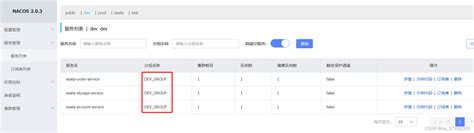 Nacosopenfeign 服务之间调用 出现错误：load Balancer Does Not Contain An Instance