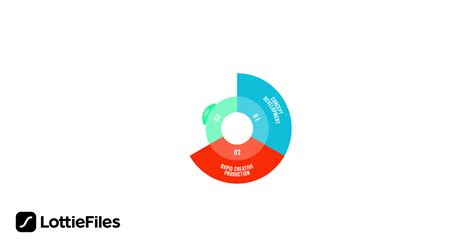 Free Pie Chart Animation By Vice Versa Lottiefiles