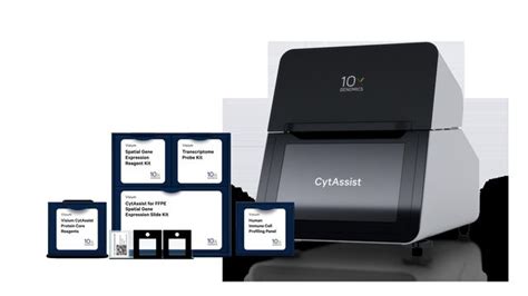 Visium Cytassist The Spatial Technology That Makes You The Expert