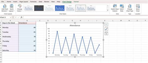 How To Create Dynamic Chart In Excel My Chart Guide NBKomputer