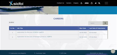 SIDBI Assistant Manager Recruitment 2022 For 100 Grade A Posts Online