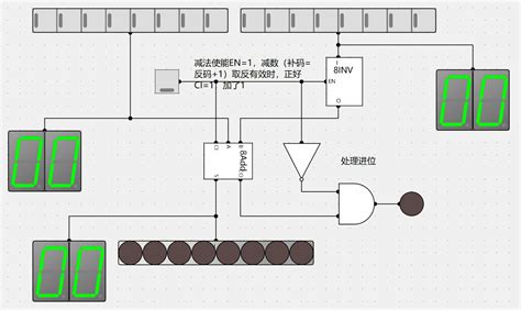 04 7 段 16 进制数码管显示16进制数码管显示 Csdn博客