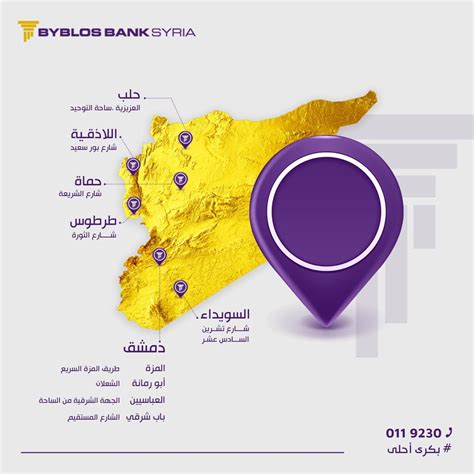 Rahaf Tarraf On Linkedin Byblos Bank Syria