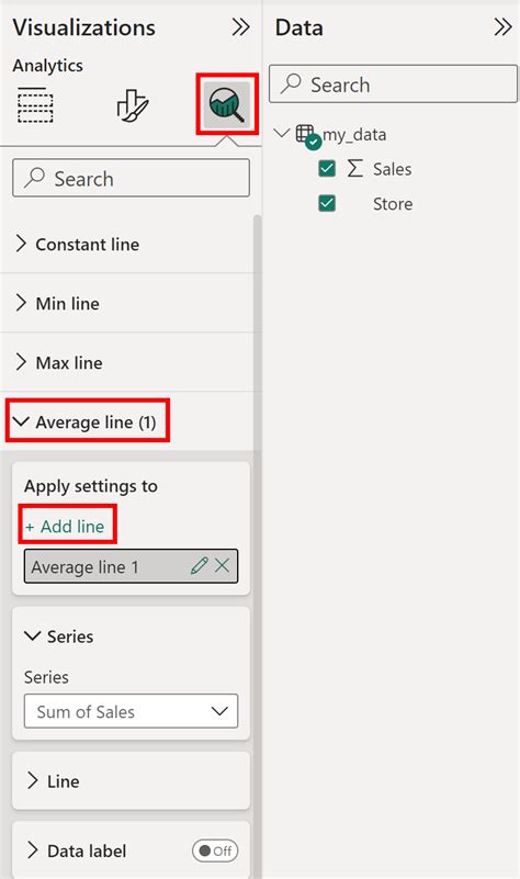 Power BI How To Add Average Line To Chart