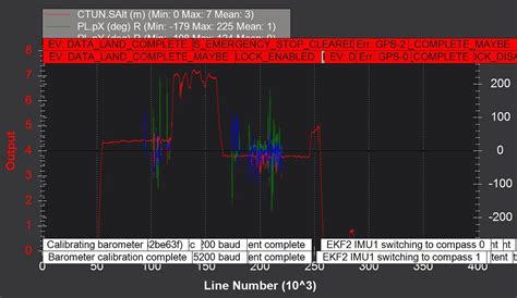 Copter Precision Landing Issue Ir Lock Solved Page