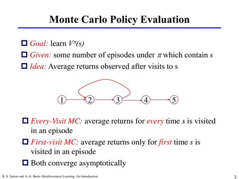 Ppt Chapter 5 Monte Carlo Methods Powerpoint Presentation Free Download Id 3899698