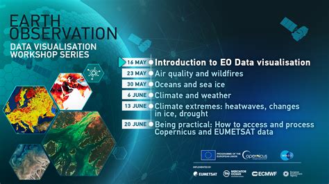 Copernicus Eo Data Visualisation Workshop Series Introduction To Eo
