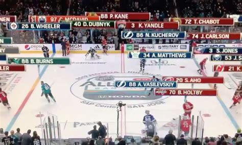 With Nhls Playerpuck Tracking System Still In The Works Nbc Sports Continues To Prepare For
