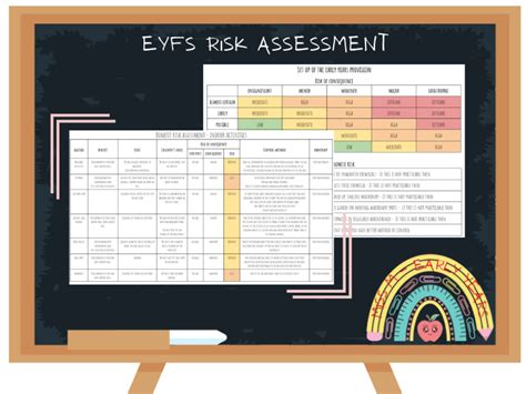EYFS Risk Assessment Teaching Resources