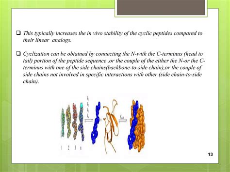 Peptidomimetics Ppt