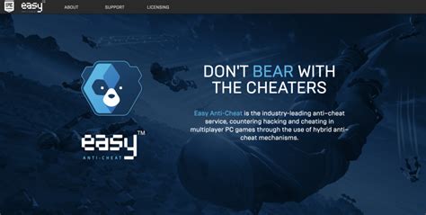 The 4 Best Anti Cheat Solutions For Indie Games In 2024