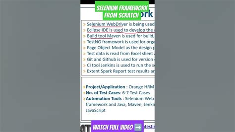 Framework Overview Selenium Framework From Scratch Youtube