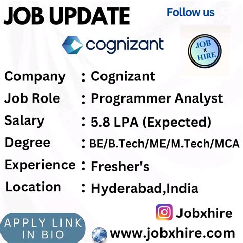 jobx hire on linkedin job updates 🔔 cognizant company hiring in