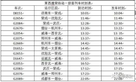 定了！潍莱高铁11月26日通车，最新时刻表来了！