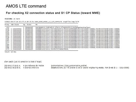 Lte Most Used Command Rev1 PPT