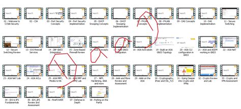 Ccna Routing And Switching Cbt Nuggets Free Download Lopbus