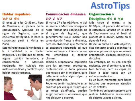 Semanario Astral Del 26 De Noviembre Al 2 De Diciembre Del 2018