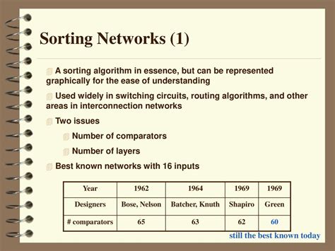 1 Genetic Algorithms An Overview Ppt Download