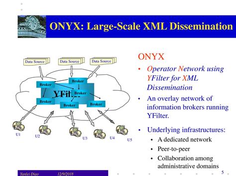 Towards An Internet Scale Xml Dissemination Service Ppt Download