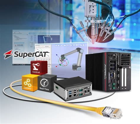 Adlink Technology On Linkedin Softmotion Controller Ethercat Motion Control Adlink