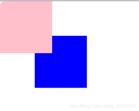 Canvas图像重叠处理 Kaiqisancanvas重叠 Csdn博客